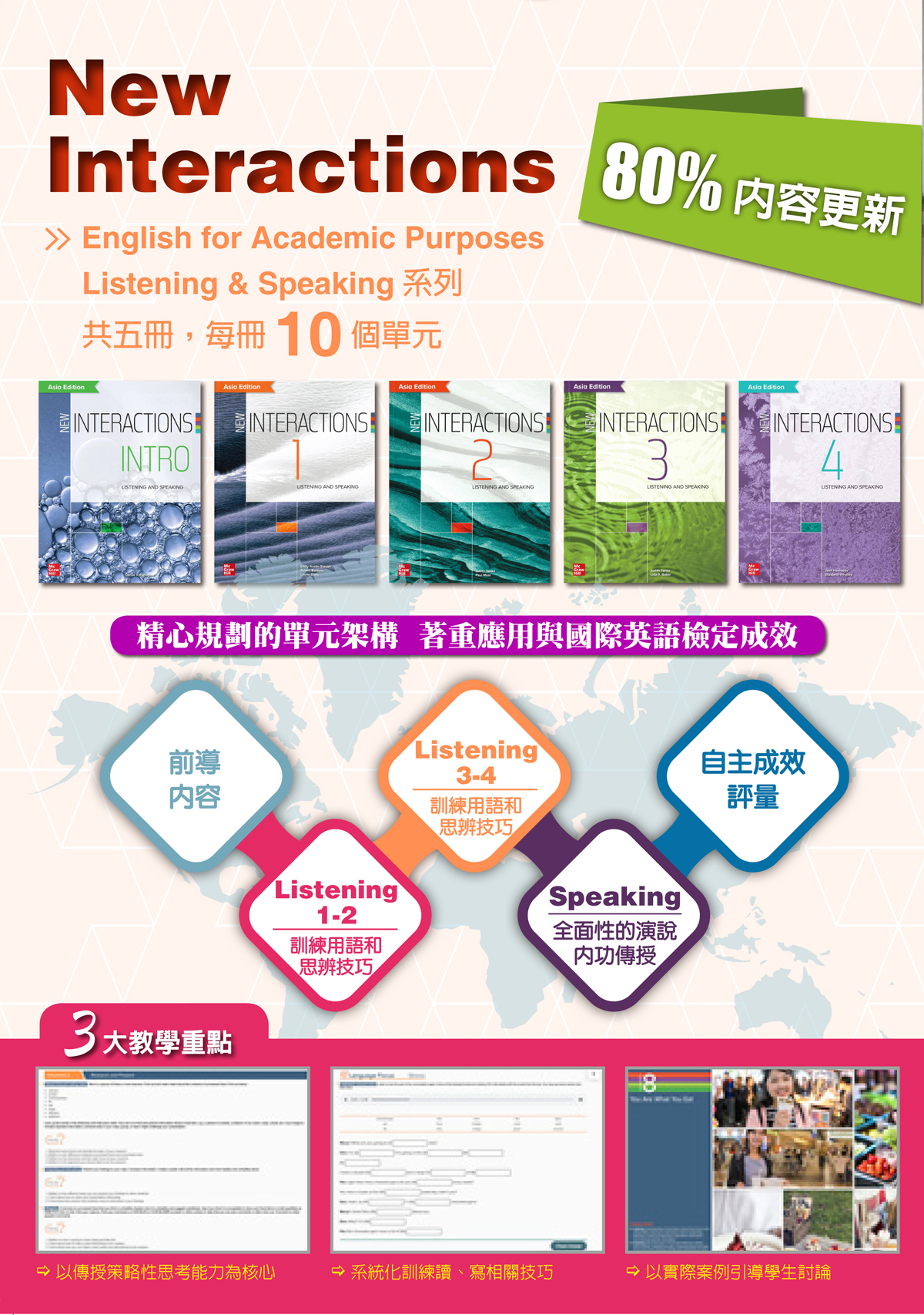 New Interactions 系列 - 文鶴網路書店